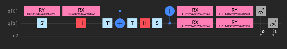 Q2Chemistry - Q2Chemistry